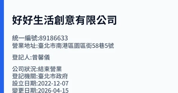 好好生活創意有限公司的照片-統編 89186633(臺北市) 公司登記資料與營業項目詳細圖表
