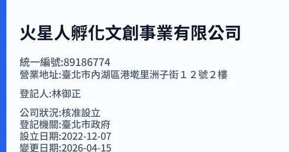 火星人孵化文創事業有限公司的照片-統編 89186774(臺北市) 公司登記資料與營業項目詳細圖表