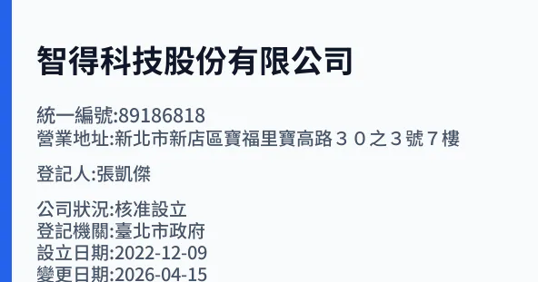智得科技股份有限公司的照片-統編 89186818(臺北市) 公司登記資料與營業項目詳細圖表