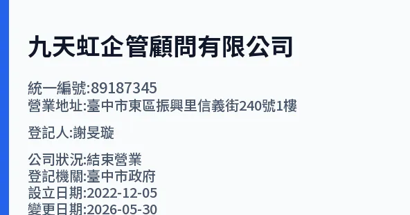 九天虹企管顧問有限公司的照片-統編 89187345(臺中市) 公司登記資料與營業項目詳細圖表