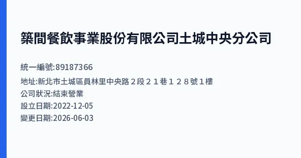築間餐飲事業股份有限公司土城中央分公司的照片-統編 89187366(新北市) 公司登記資料與營業項目詳細圖表