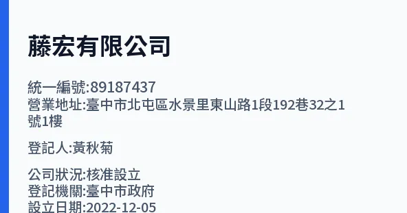 藤宏有限公司的照片-統編 89187437(臺中市) 公司登記資料與營業項目詳細圖表