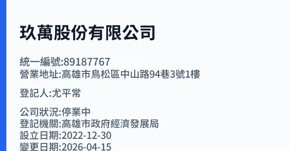 玖萬股份有限公司的照片-統編 89187767(高雄市) 公司登記資料與營業項目詳細圖表