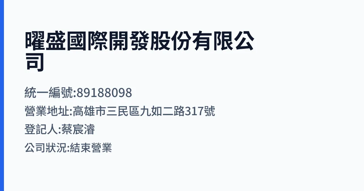 曜盛國際開發股份有限公司 - 統編 89188098(高雄市) 公司登記資料與營業項目詳細圖表
