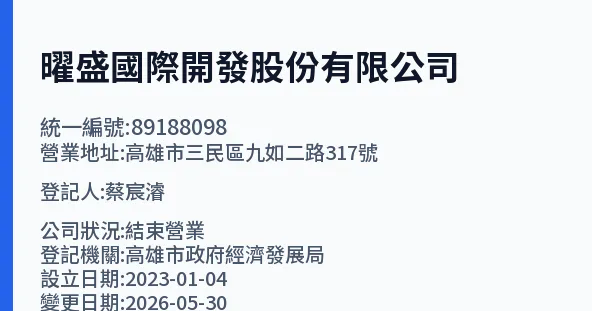 曜盛國際開發股份有限公司的照片-統編 89188098(高雄市) 公司登記資料與營業項目詳細圖表