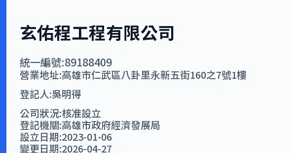 玄佑程工程有限公司的照片-統編 89188409(高雄市) 公司登記資料與營業項目詳細圖表