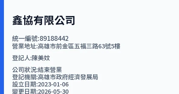 鑫協有限公司的照片-統編 89188442(高雄市) 公司登記資料與營業項目詳細圖表