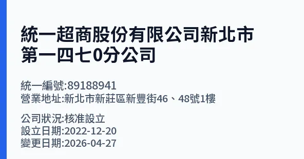 統一超商股份有限公司新北市第一四七0分公司的照片-統編 89188941(新北市) 公司登記資料與營業項目詳細圖表
