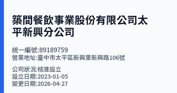 築間餐飲事業股份有限公司太平新興分公司的照片-統編 89189759(臺中市) 公司登記資料與營業項目詳細圖表