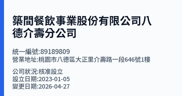 築間餐飲事業股份有限公司八德介壽分公司的照片-統編 89189809(桃園市) 公司登記資料與營業項目詳細圖表