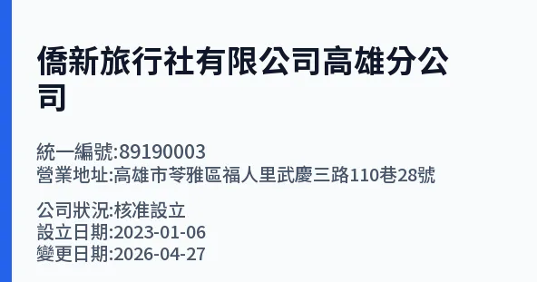 僑新旅行社有限公司高雄分公司的照片-統編 89190003(高雄市) 公司登記資料與營業項目詳細圖表