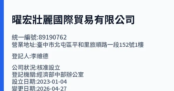 曜宏壯麗國際貿易有限公司的照片-統編 89190762(臺中市) 公司登記資料與營業項目詳細圖表