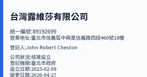 台灣露維莎有限公司的照片-統編 89192699(臺北市) 公司登記資料與營業項目詳細圖表