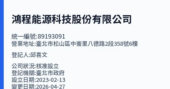鴻程能源科技股份有限公司的照片-統編 89193091(臺北市) 公司登記資料與營業項目詳細圖表