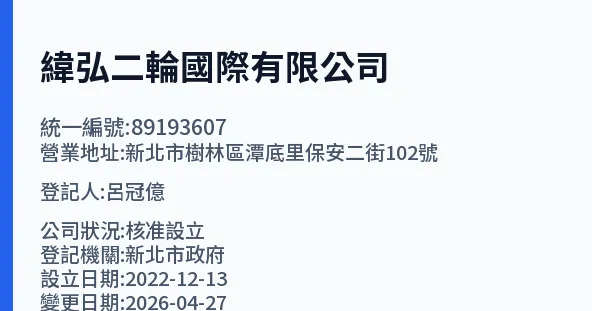 緯弘二輪國際有限公司的照片-統編 89193607(新北市) 公司登記資料與營業項目詳細圖表