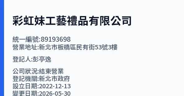 彩虹妹工藝禮品有限公司的照片-統編 89193698(新北市) 公司登記資料與營業項目詳細圖表