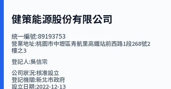 健策能源股份有限公司的照片-統編 89193753(桃園市) 公司登記資料與營業項目詳細圖表