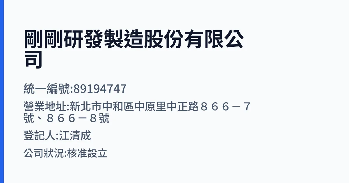 剛剛研發製造股份有限公司 - 統編 89194747(新北市) 公司登記資料與營業項目詳細圖表