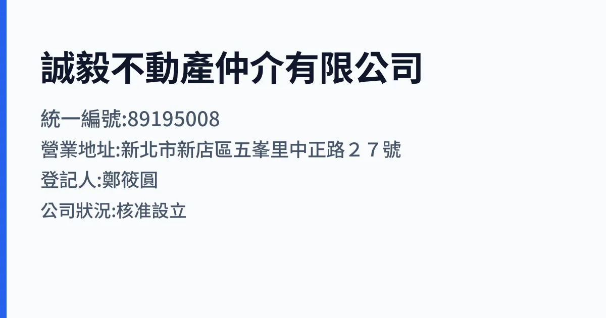 誠毅不動產仲介有限公司 - 統編 89195008(新北市) 公司登記資料與營業項目詳細圖表