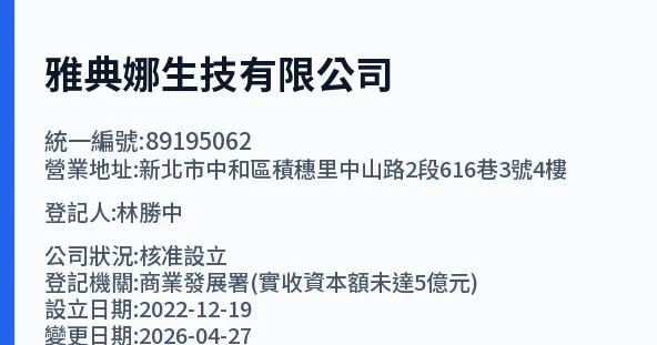 雅典娜生技有限公司的照片-統編 89195062(新北市) 公司登記資料與營業項目詳細圖表