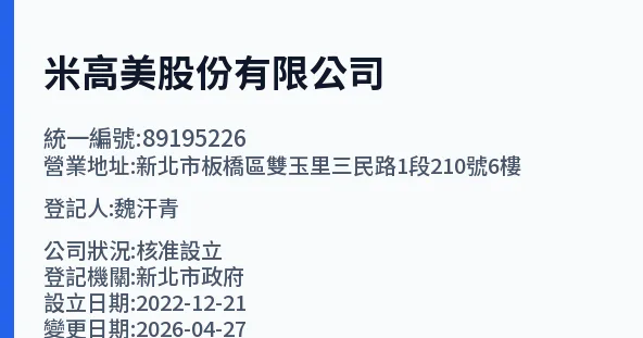 米高美股份有限公司的照片-統編 89195226(新北市) 公司登記資料與營業項目詳細圖表
