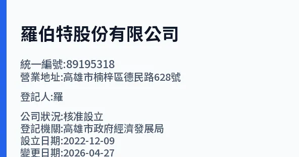 羅伯特股份有限公司的照片-統編 89195318(高雄市) 公司登記資料與營業項目詳細圖表