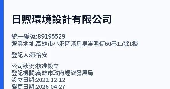 日煦環境設計有限公司的照片-統編 89195529(高雄市) 公司登記資料與營業項目詳細圖表