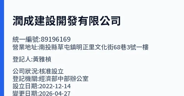潤成建設開發有限公司的照片-統編 89196169(南投縣) 公司登記資料與營業項目詳細圖表