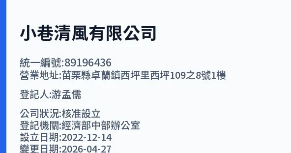 小巷清風有限公司的照片-統編 89196436(苗栗縣) 公司登記資料與營業項目詳細圖表