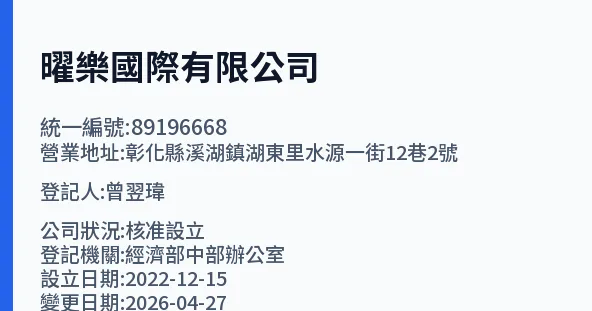 曜樂國際有限公司的照片-統編 89196668(彰化縣) 公司登記資料與營業項目詳細圖表