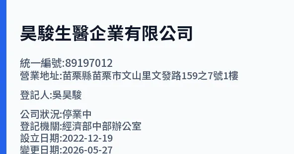 昊駿生醫企業有限公司的照片-統編 89197012(苗栗縣) 公司登記資料與營業項目詳細圖表