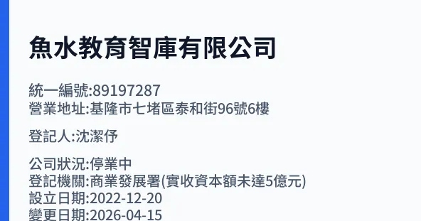 魚水教育智庫有限公司的照片-統編 89197287(基隆市) 公司登記資料與營業項目詳細圖表