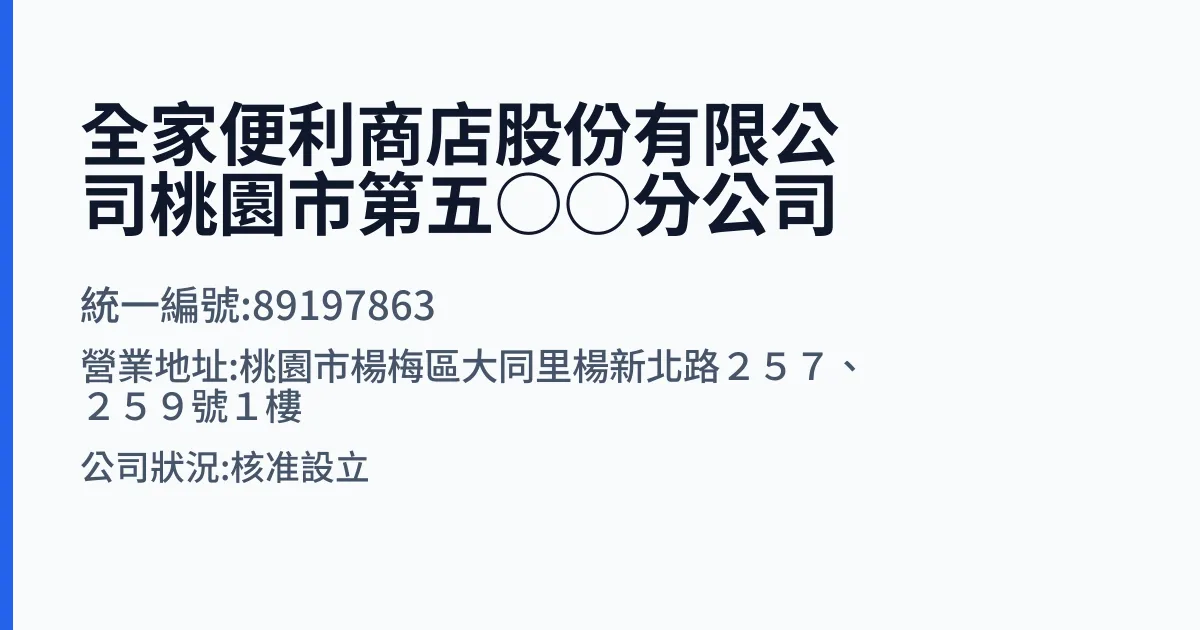 全家便利商店股份有限公司桃園市第五○○分公司 - 統編 89197863(桃園市) 公司登記資料與營業項目詳細圖表