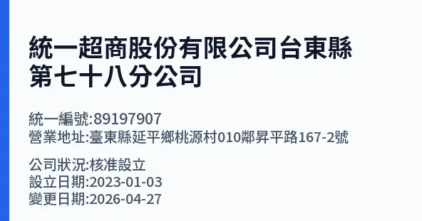 統一超商股份有限公司台東縣第七十八分公司的照片-統編 89197907(臺東縣) 公司登記資料與營業項目詳細圖表