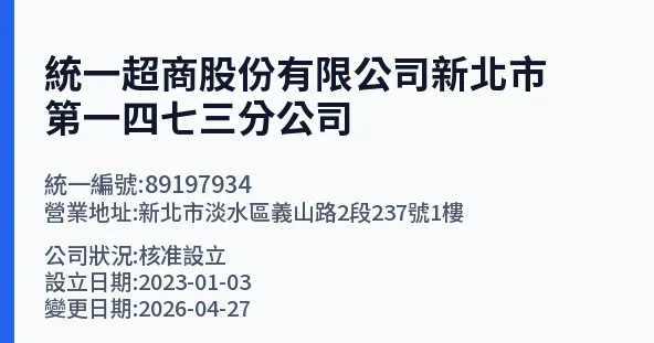 統一超商股份有限公司新北市第一四七三分公司的照片-統編 89197934(新北市) 公司登記資料與營業項目詳細圖表