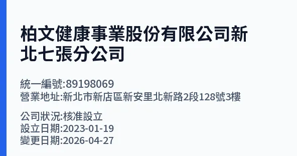 柏文健康事業股份有限公司新北七張分公司的照片-統編 89198069(新北市) 公司登記資料與營業項目詳細圖表