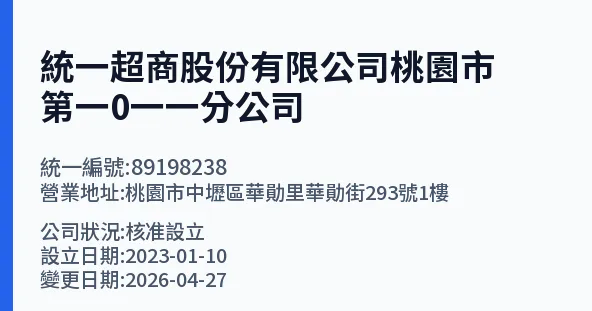 統一超商股份有限公司桃園市第一0一一分公司的照片-統編 89198238(桃園市) 公司登記資料與營業項目詳細圖表