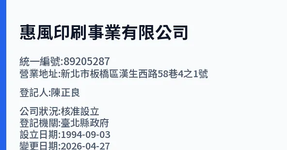 惠風印刷事業有限公司的照片-統編 89205287(新北市) 公司登記資料與營業項目詳細圖表