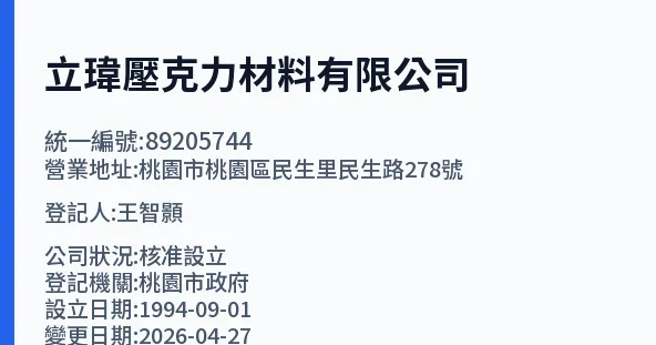 立瑋壓克力材料有限公司的照片-統編 89205744(桃園市) 公司登記資料與營業項目詳細圖表