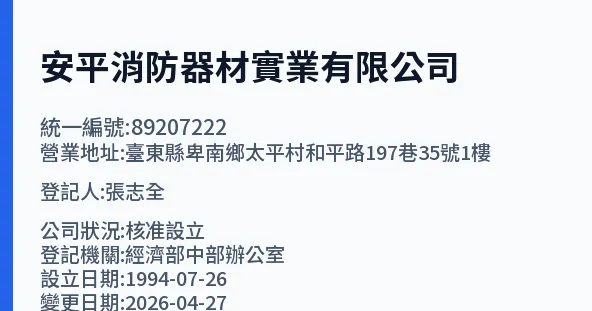 安平消防器材實業有限公司的照片-統編 89207222(臺東縣) 公司登記資料與營業項目詳細圖表