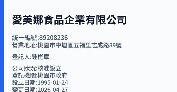 愛美娜食品企業有限公司的照片-統編 89208236(桃園市) 公司登記資料與營業項目詳細圖表
