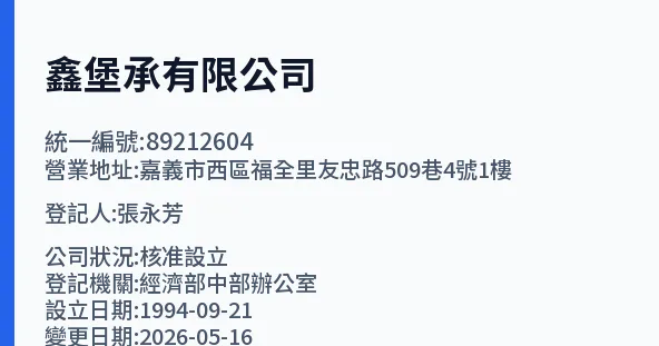 鑫堡承有限公司的照片-統編 89212604(嘉義市) 公司登記資料與營業項目詳細圖表