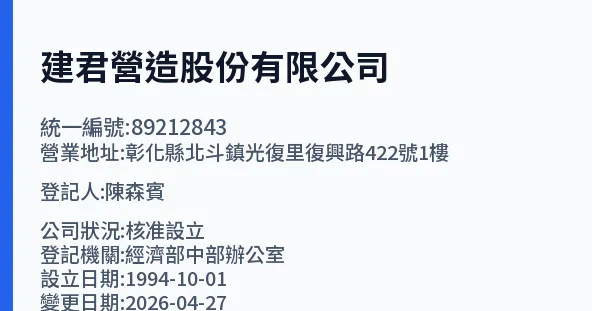 建君營造股份有限公司的照片-統編 89212843(彰化縣) 公司登記資料與營業項目詳細圖表
