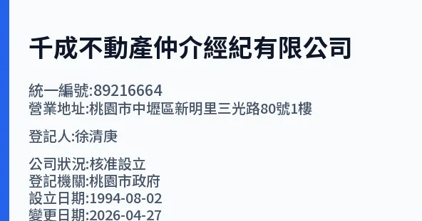 千成不動產仲介經紀有限公司的照片-統編 89216664(桃園市) 公司登記資料與營業項目詳細圖表