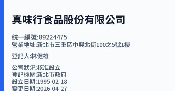 真味行食品股份有限公司的照片-統編 89224475(新北市) 公司登記資料與營業項目詳細圖表
