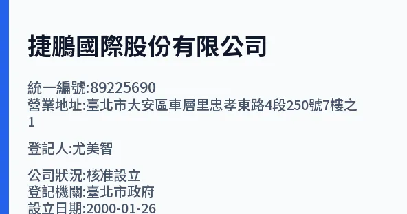 捷鵬國際股份有限公司的照片-統編 89225690(臺北市) 公司登記資料與營業項目詳細圖表