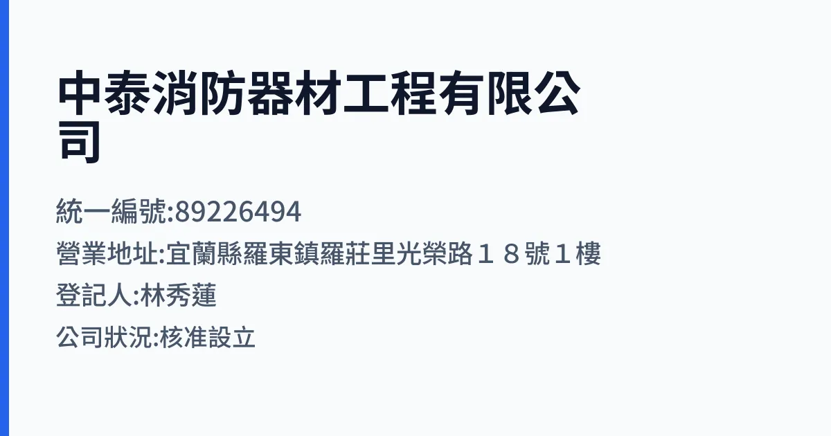 中泰消防器材工程有限公司 - 統編 89226494(宜蘭縣) 公司登記資料與營業項目詳細圖表