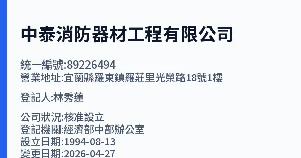 中泰消防器材工程有限公司的照片-統編 89226494(宜蘭縣) 公司登記資料與營業項目詳細圖表