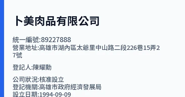 卜美肉品有限公司的照片-統編 89227888(高雄市) 公司登記資料與營業項目詳細圖表