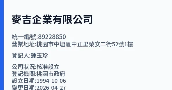 麥吉企業有限公司的照片-統編 89228850(桃園市) 公司登記資料與營業項目詳細圖表